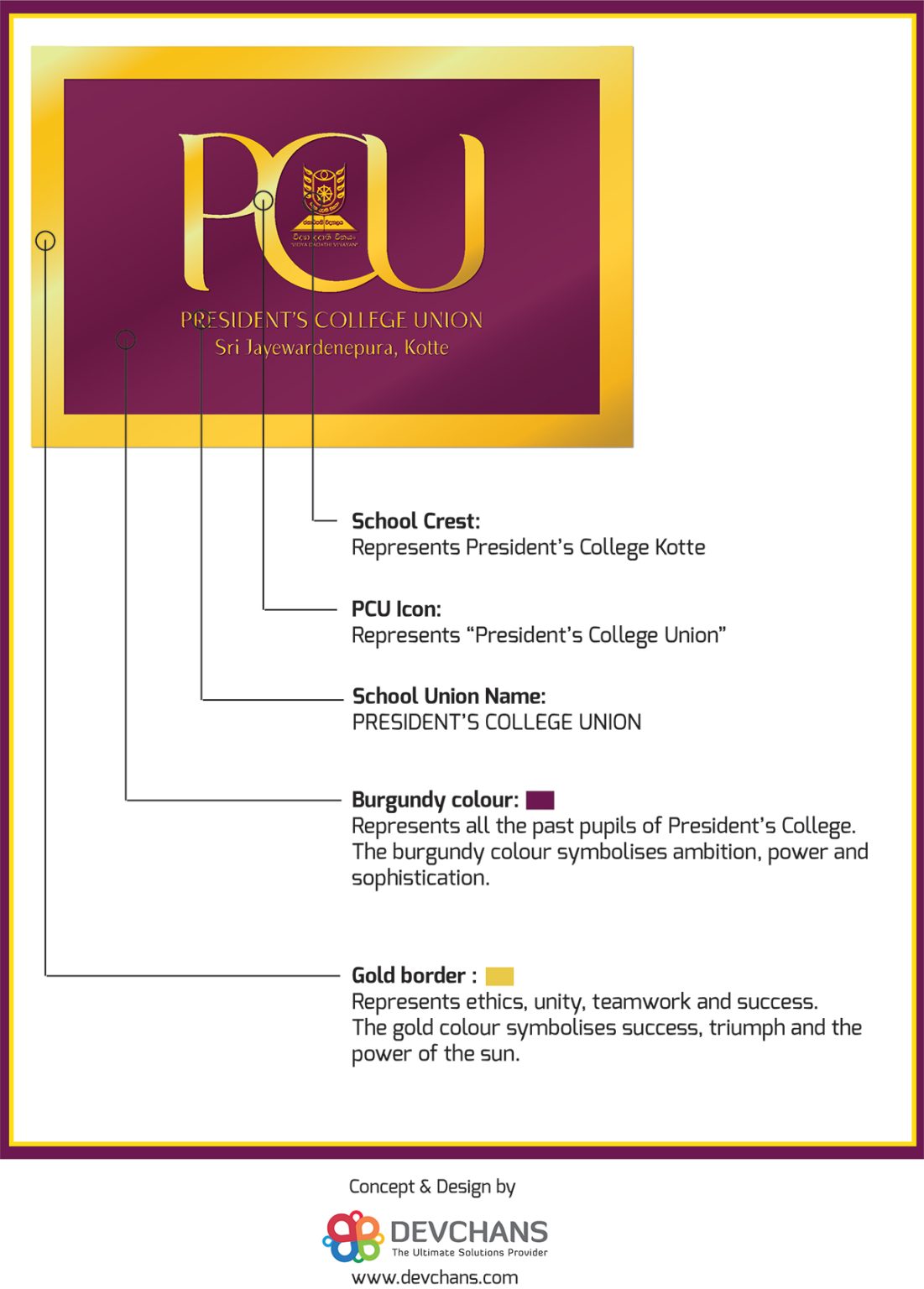 President’s College Union, Sri Jayewardenepura, Kotte, PCU